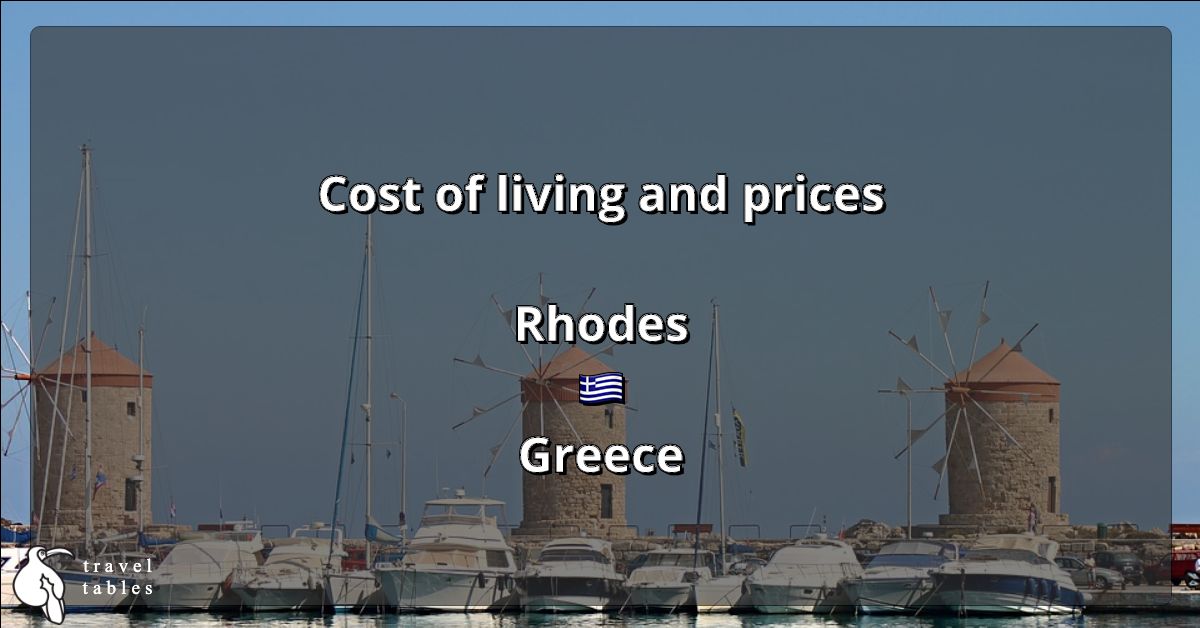 Cost of living and prices in Rhodes 🇬🇷 Updated Jun 2023 - TravelTables