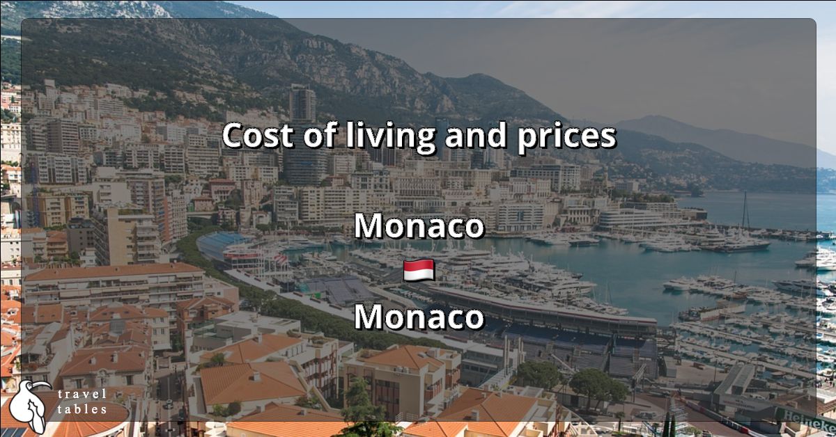 Cost of living and prices in Monaco 🇲🇨 Updated Jul 2023 - TravelTables